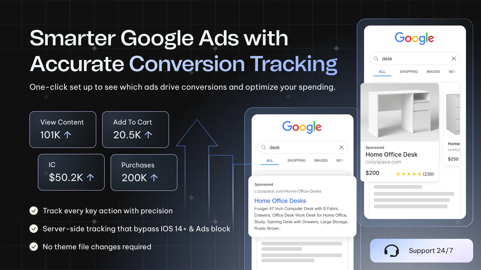 Trakpilot: Google Ads & GA4 Conversion Tracking